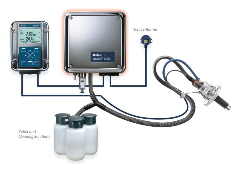 Unical 9000 - M4 Knick