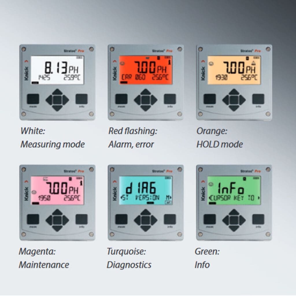 Stratos Pro A2 - M4 Knick